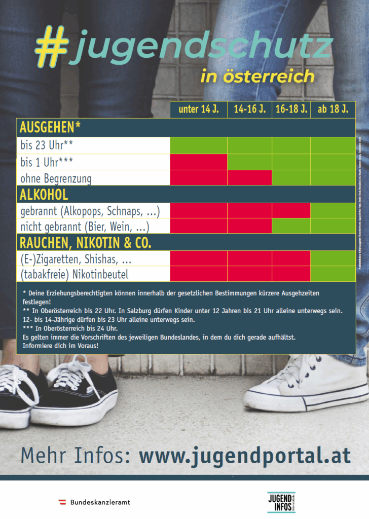 Jugendschutzgesetze Zum Download Jugendportal Jugendschutzgesetze Zum Download Jugendportal